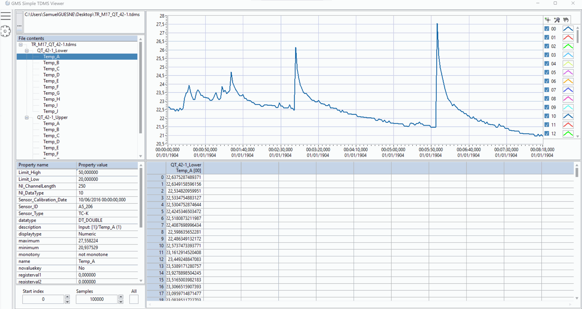 Introduction to the TDMS File: A Pillar of Test Bench Automation | GEMESIS